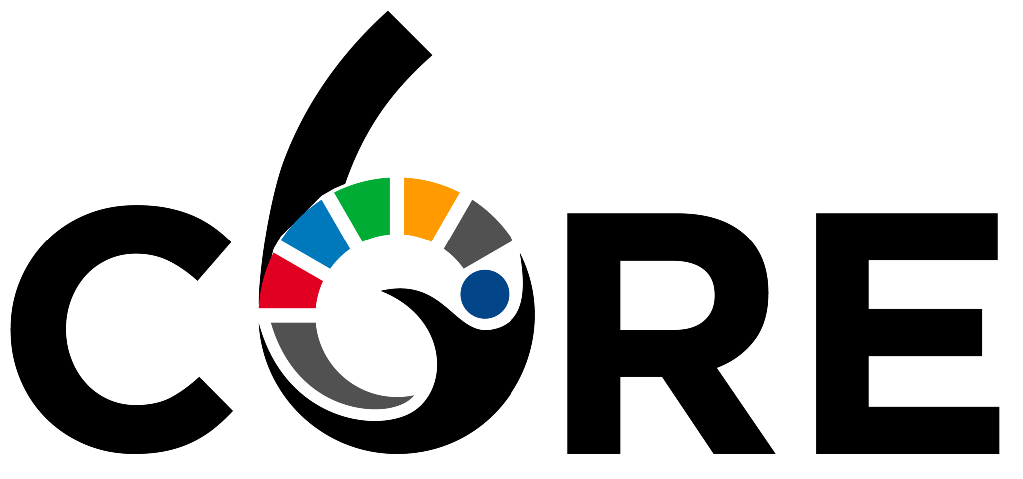 Entrepreneurship Training | Core 6
